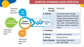 Paparan Forum Satu Data Indonesia BPS.pptx