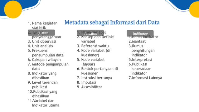 Paparan Forum Satu Data Indonesia BPS.pptx