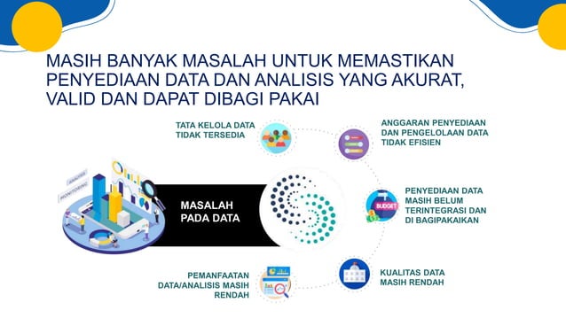 Paparan Forum Satu Data Indonesia BPS.pptx