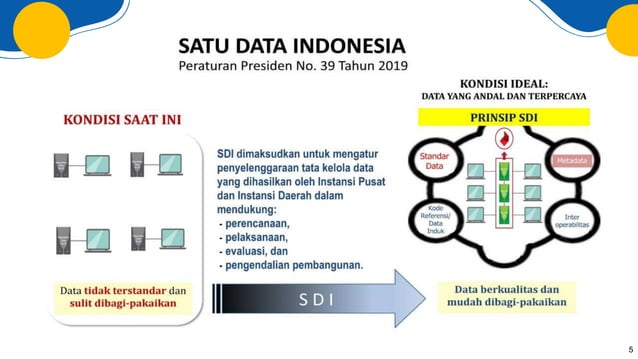 Paparan Forum Satu Data Indonesia BPS.pptx