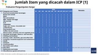 [Paparan Framework] ICP 2024 versi2.pptx