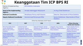 [Paparan Framework] ICP 2024 versi2.pptx