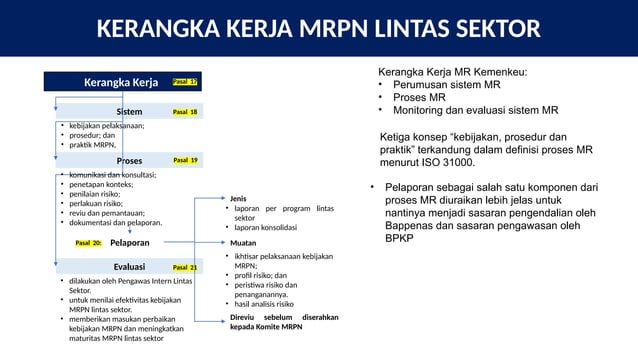 Paparan Gambaran Umum Konsep MRPN OK.pptx