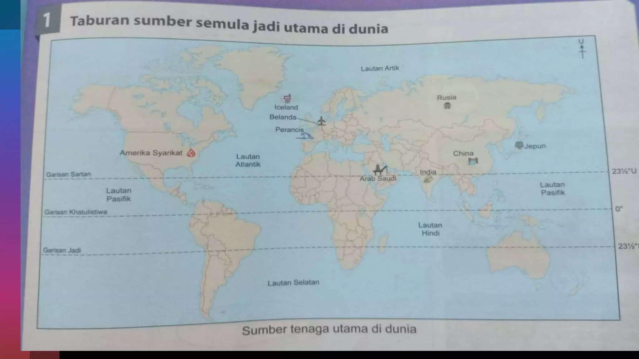 PAPARAN GEO BAB 9.pptx