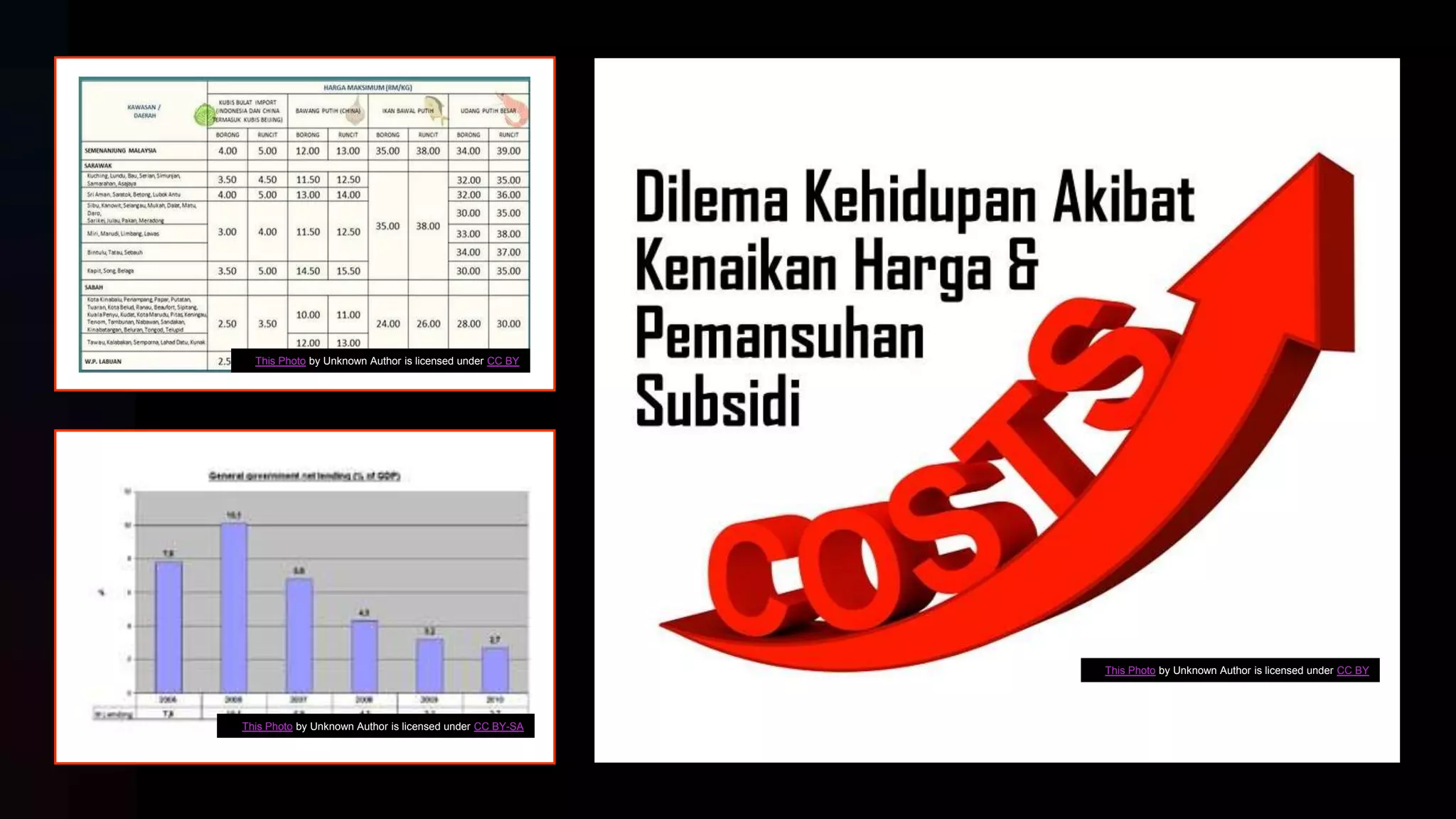 PAPARAN GEO BAB 9.pptx