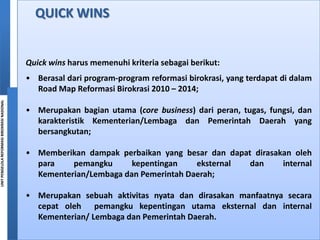 Grand Design RB | PPT