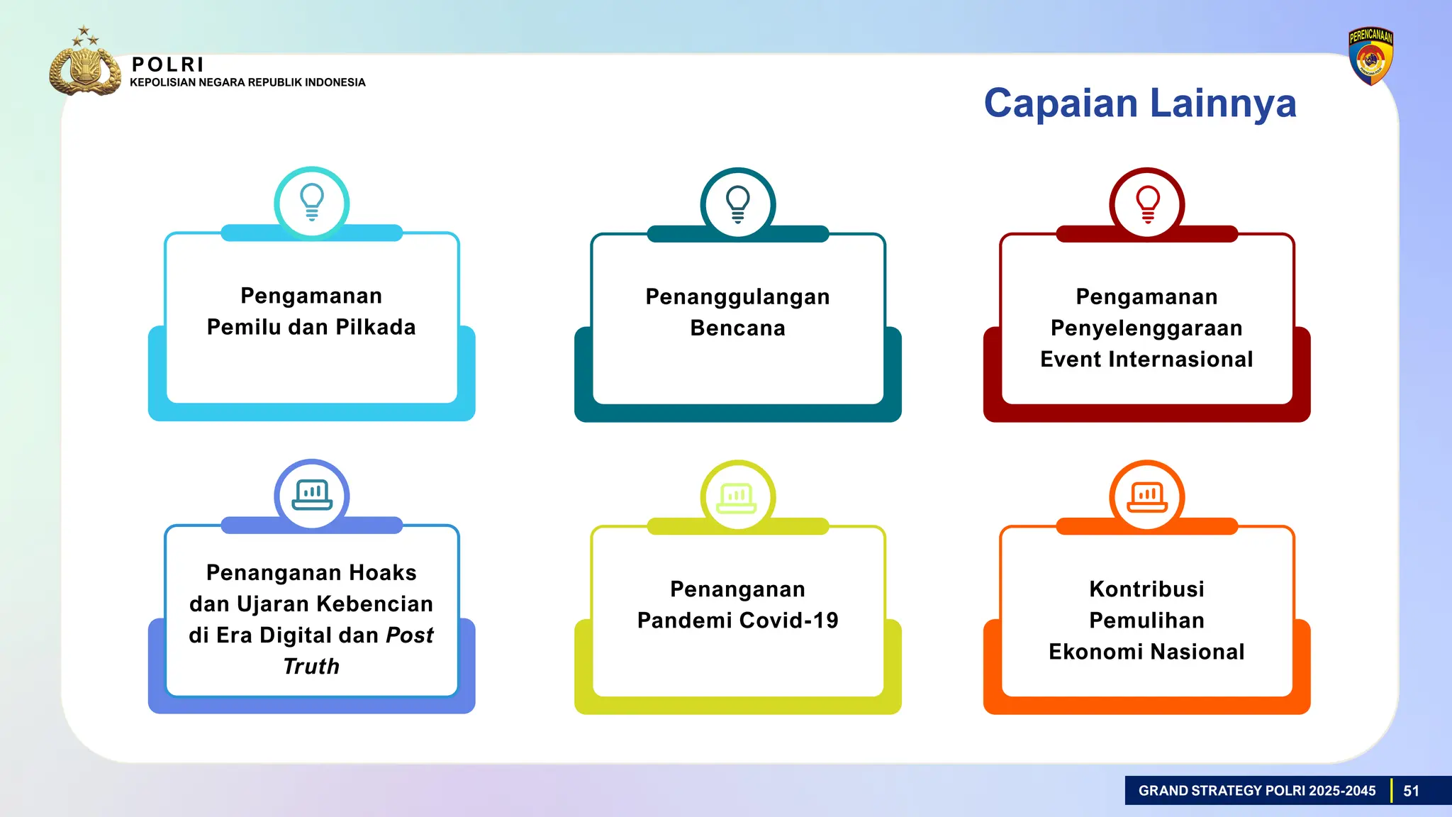 Paparan GS Polri 2025-2045 FGD IV_13-14 Nov 23.pdf