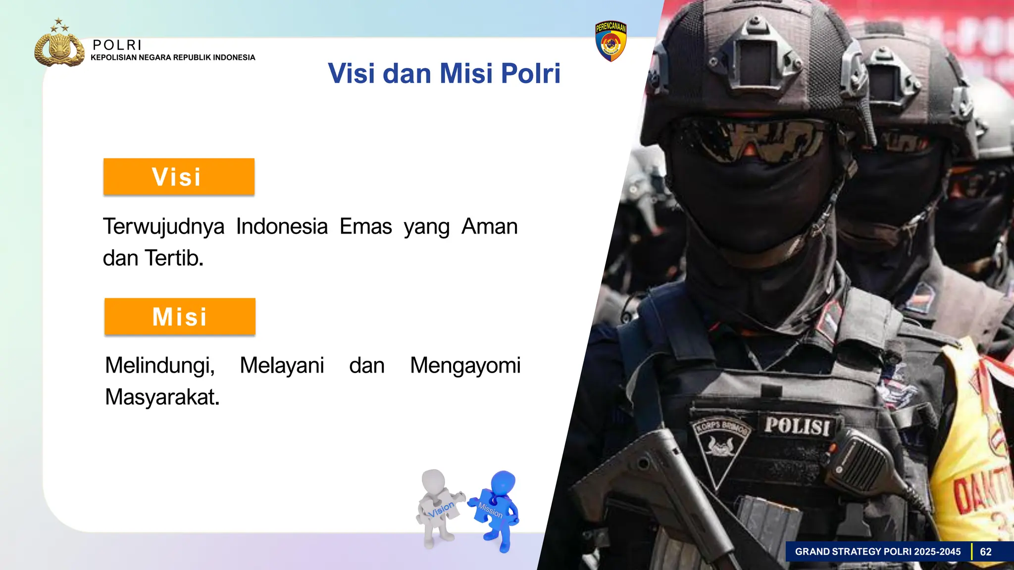 Paparan GS Polri 2025-2045 FGD IV_13-14 Nov 23.pdf