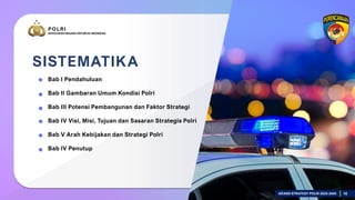 Paparan GS Polri 2025-2045 FGD IV_13-14 Nov 23.pdf