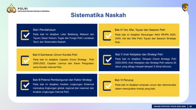 Paparan GS Polri 2025-2045 FGD IV_13-14 Nov 23.pdf