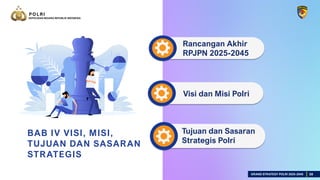 Paparan GS Polri 2025-2045 FGD IV_13-14 Nov 23.pdf