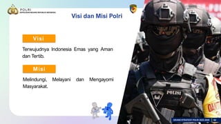 Paparan GS Polri 2025-2045 FGD IV_13-14 Nov 23.pdf