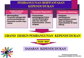 PAPARAN HASIL PENYUSUNAN DAN PEMANFAATAN GDPK SULTENG.pdf