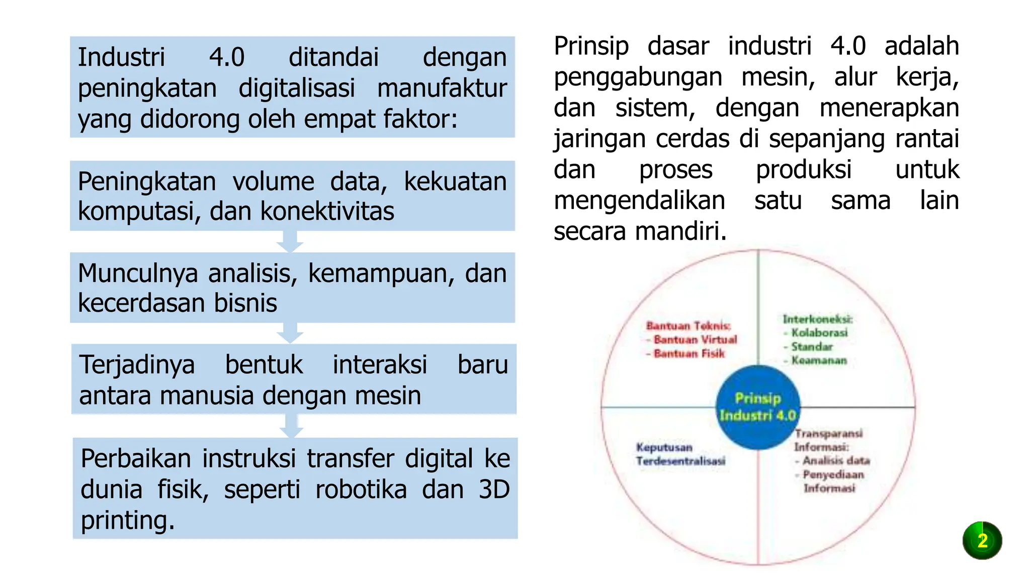 Revolusi Industri 4.0 beserta Peluang dan Tantangannya | PPTX