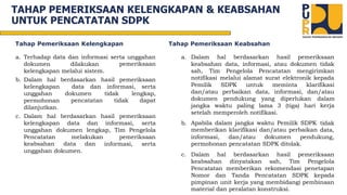 Paparan ibu yola sosialisasi permen pencatatan sdmpk | PPTX
