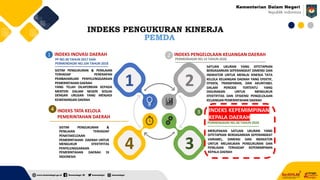 Paparan Indeks Kepemimpinan Kepala Daerah (IKKD) oleh BSKDN Kemendagri | PDF