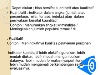 Paparan indikator kinerja utama | PPTX