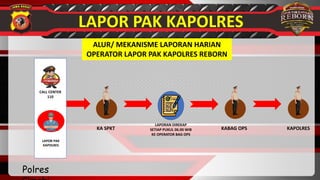 PAPARAN INOVASI KAPOLRES CIMAHI.pptx