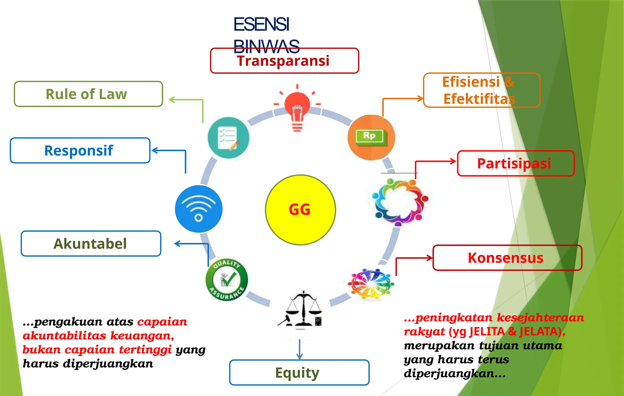 PAPARAN INPASSING 2021 untuk menduduki jabatan P2UPD daerah.pptx