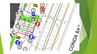 Paparan jalan masuk INRIT EH DEPOK 2.pptx
