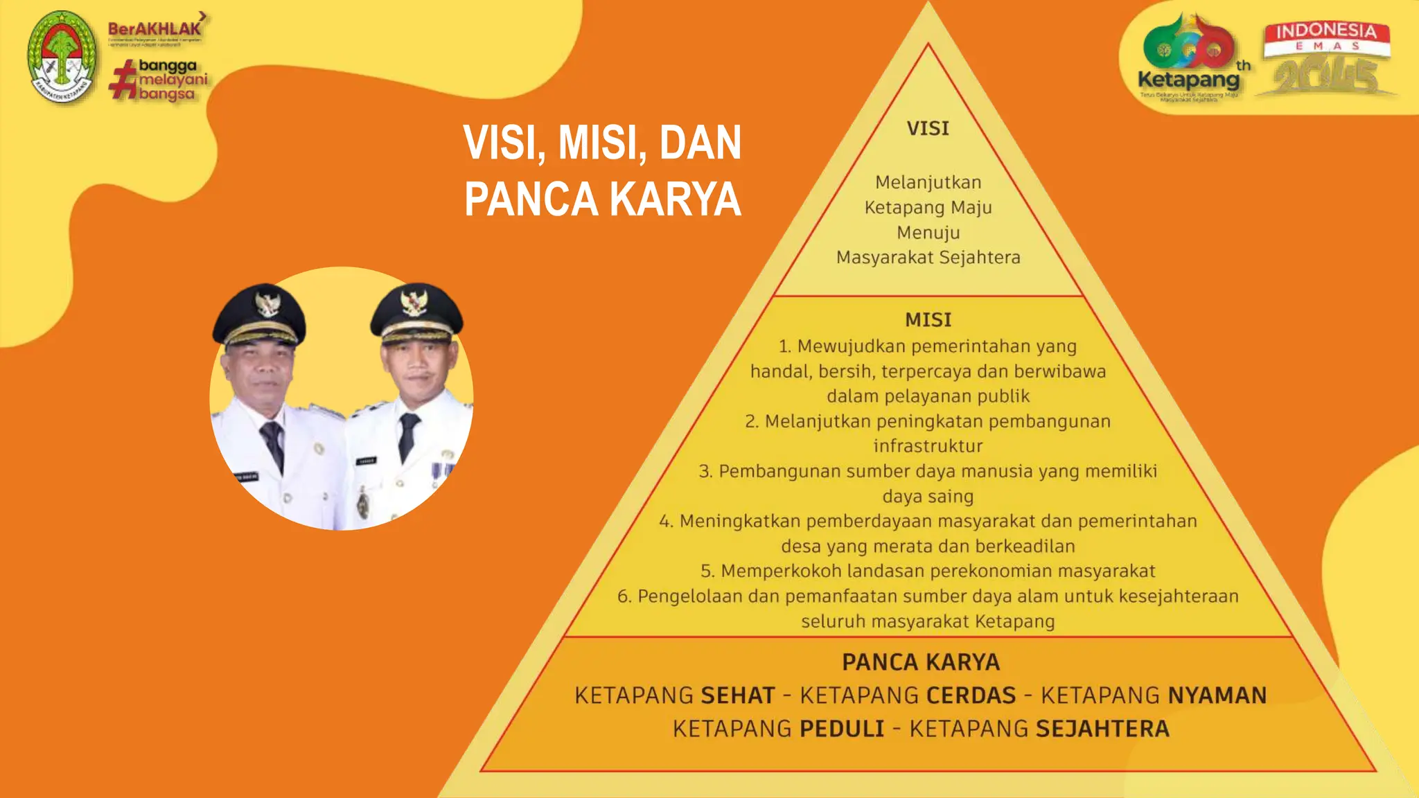 PAPARAN IPM Kabupaten Ketapang Tahun 2024.pptx