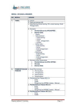 Paparan it inventory e inkaber dps | DOC