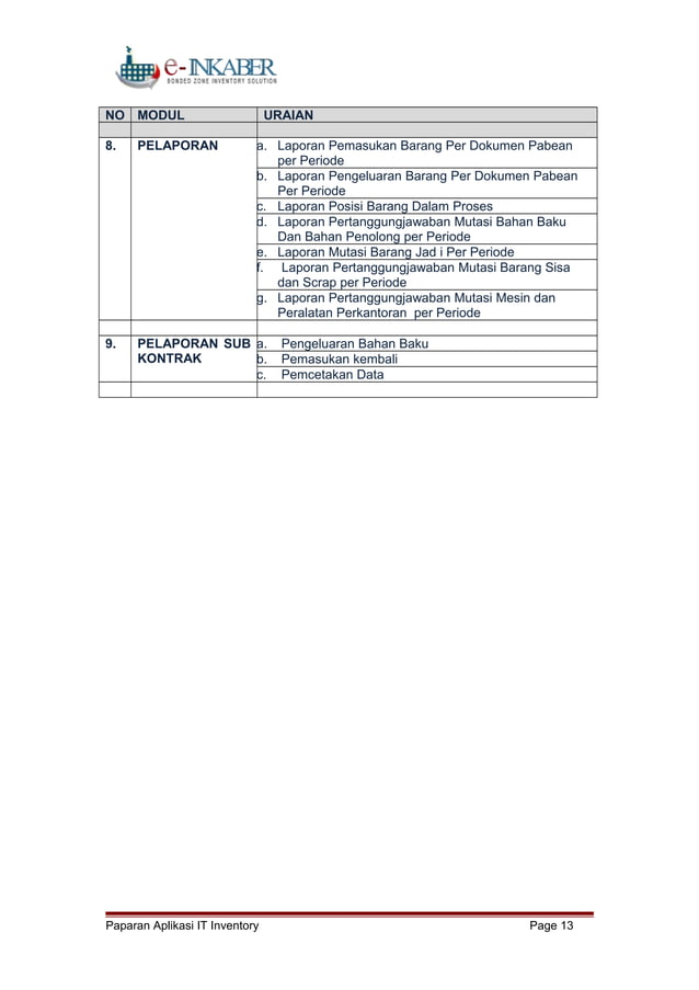 Paparan it inventory e inkaber dps | DOC
