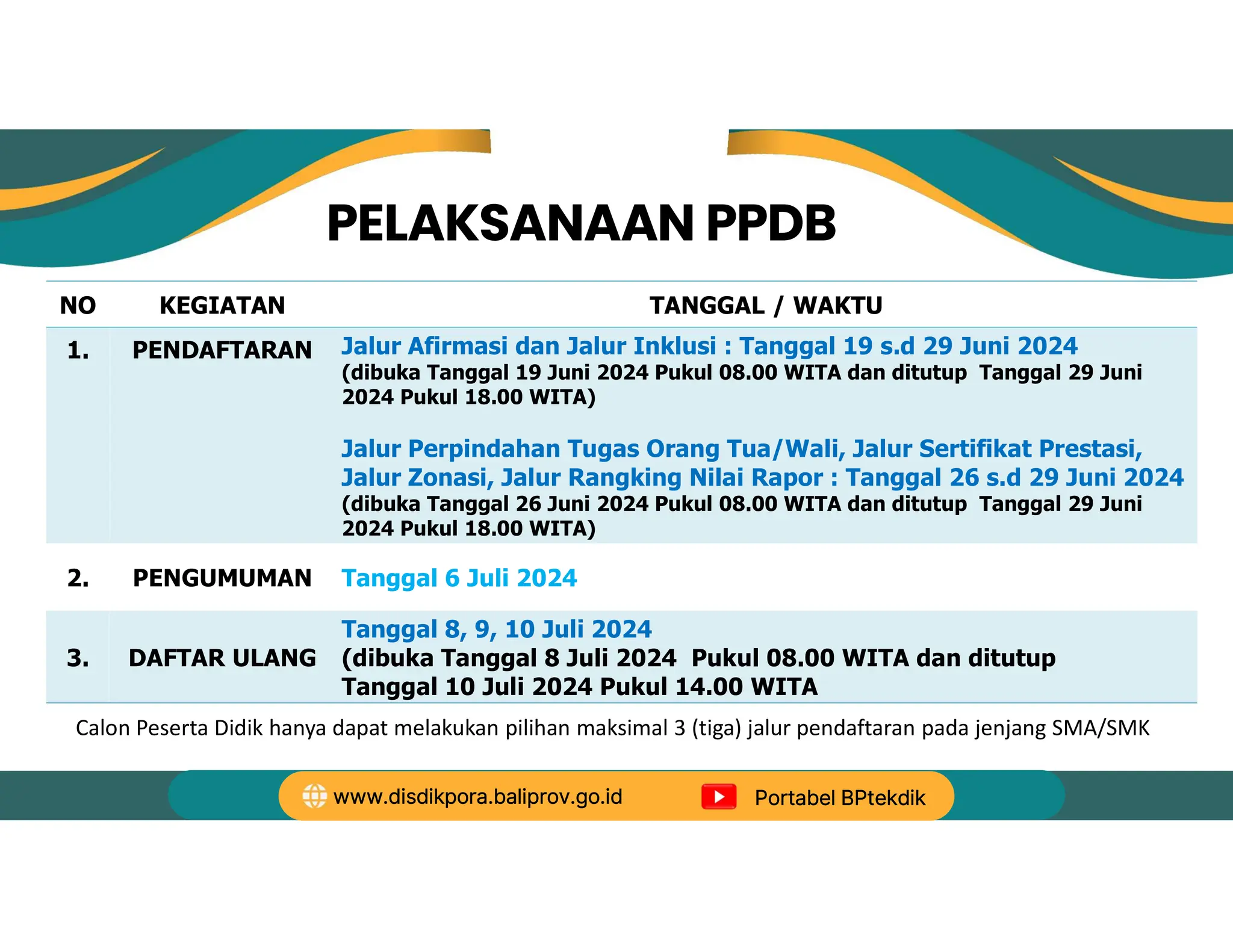 Paparan Juknis PPDB 2024 bagus(1) (1).pdf