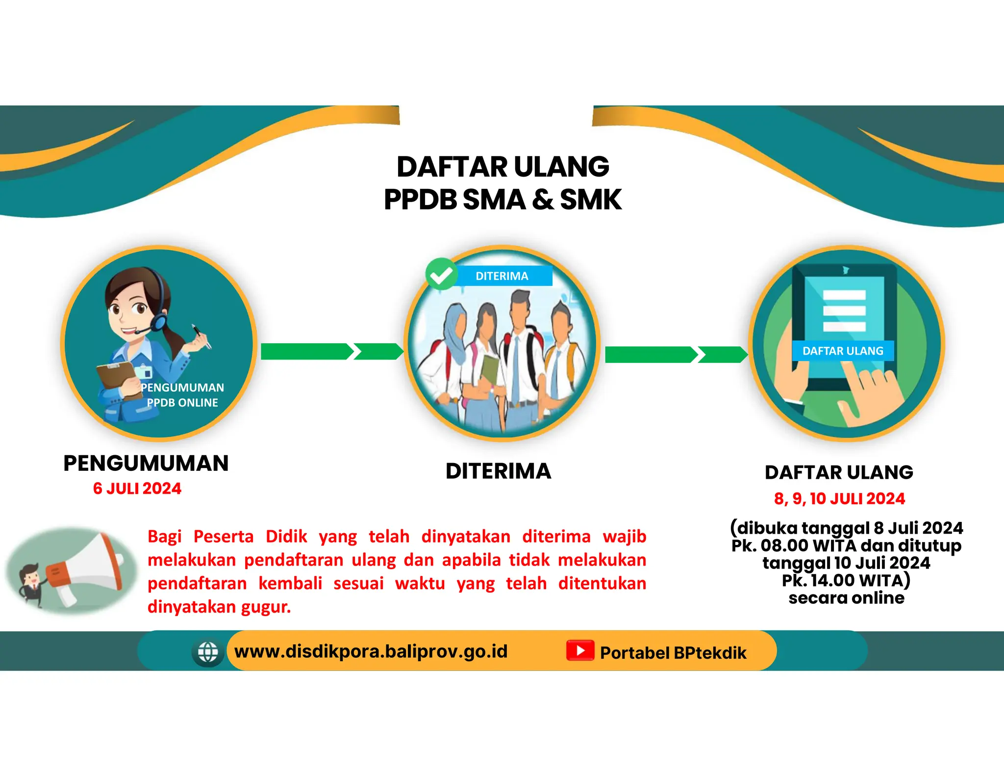 Paparan Juknis PPDB 2024 bagus(1) (1).pdf