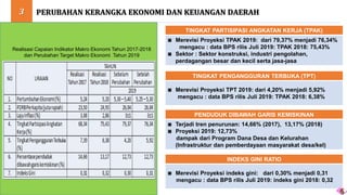 Paparan Ka.Bappeda pd Fasilitasi P-RKPD Tapteng 2019.ppt