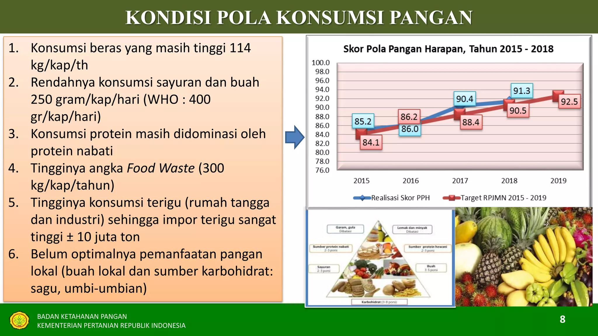 Paparan Kabadan Ketahanan Pangan.pptx