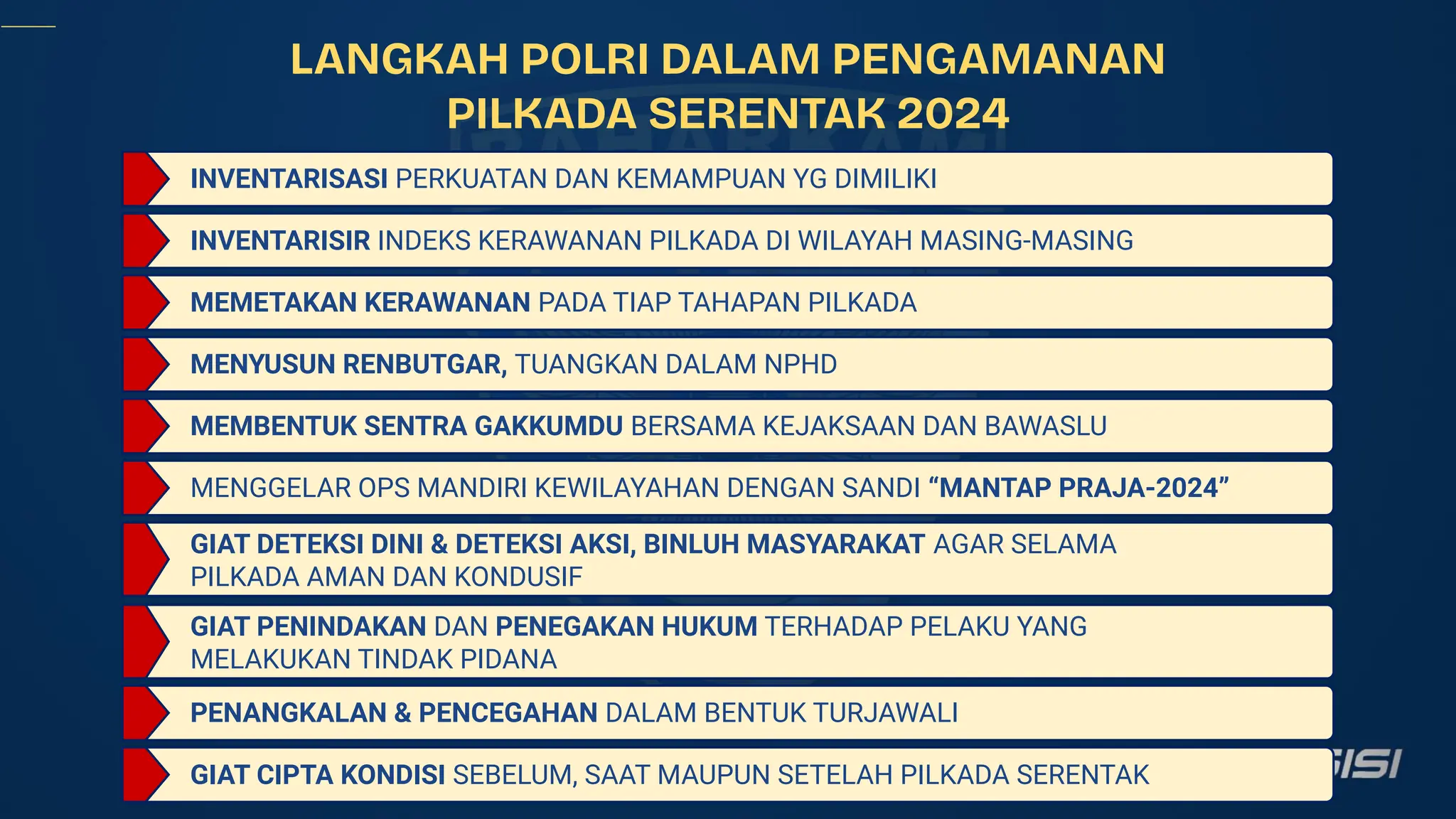 Operasi Mantap Praja 2024 Pengamanan Pilkada Serentak 2024 Wilayah Kalimantan, Sulawesi dan ...
