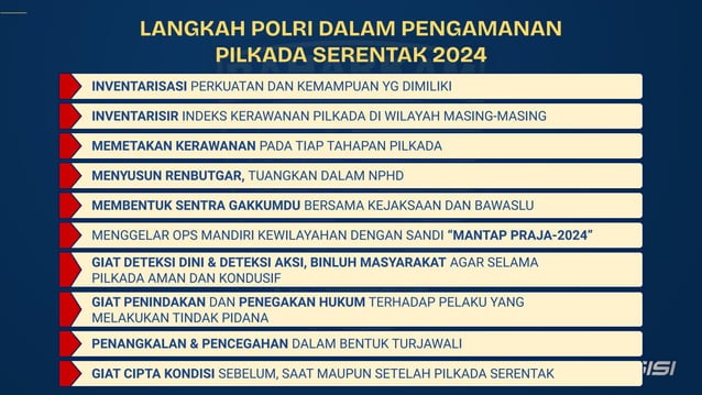 Operasi Mantap Praja 2024 Pengamanan Pilkada Serentak 2024 Wilayah Kalimantan, Sulawesi dan ...