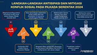 Operasi Mantap Praja 2024 Pengamanan Pilkada Serentak 2024 Wilayah Kalimantan, Sulawesi dan ...