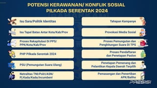 Operasi Mantap Praja 2024 Pengamanan Pilkada Serentak 2024 Wilayah Kalimantan, Sulawesi dan ...
