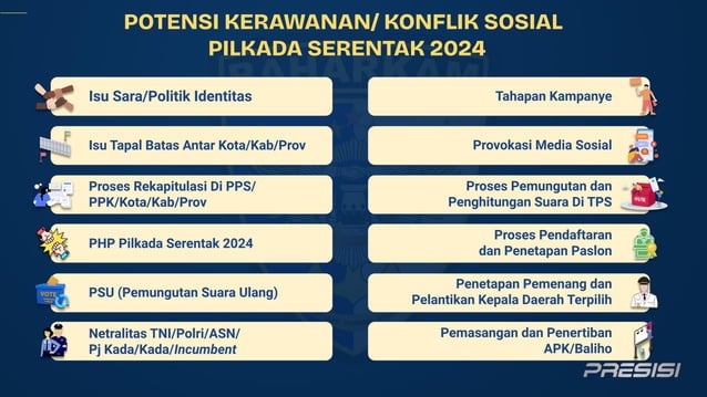 Operasi Mantap Praja 2024 Pengamanan Pilkada Serentak 2024 Wilayah Kalimantan, Sulawesi dan ...