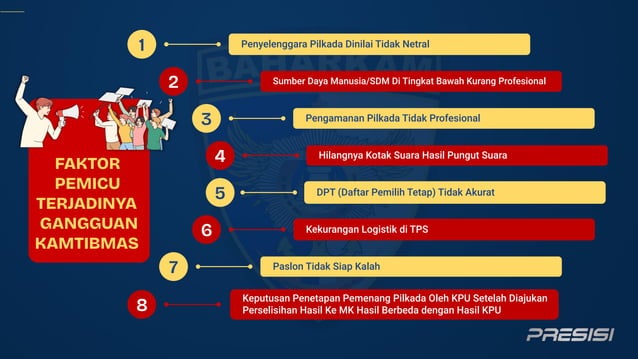 Operasi Mantap Praja 2024 Pengamanan Pilkada Serentak 2024 Wilayah Kalimantan, Sulawesi dan ...
