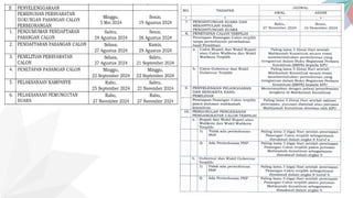 PAPARAN KAEAMANANBAN SATPOL PP - KPPS.pptx
