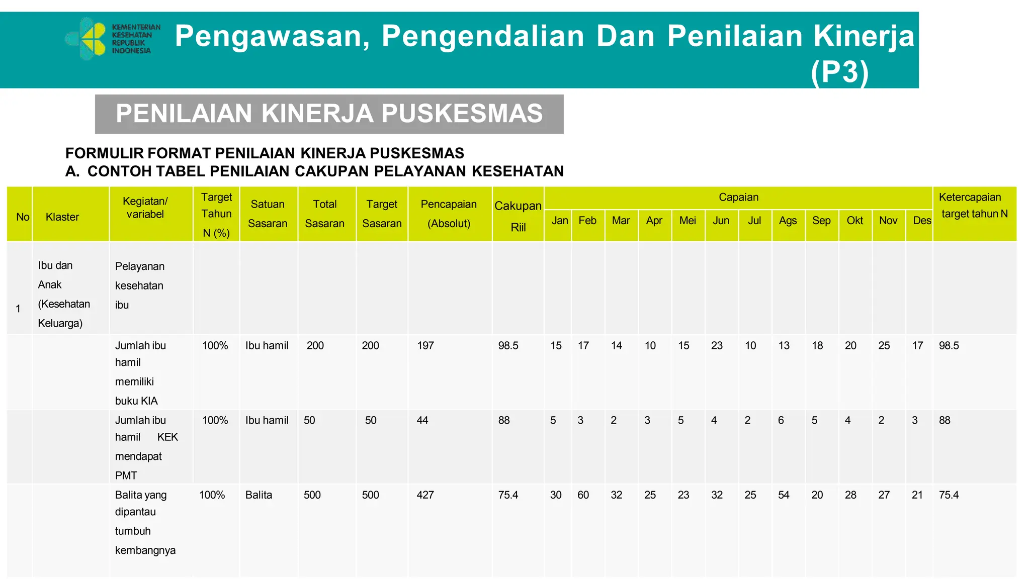 Paparan Kadinkes Klaster 1 Manajemen.pdf