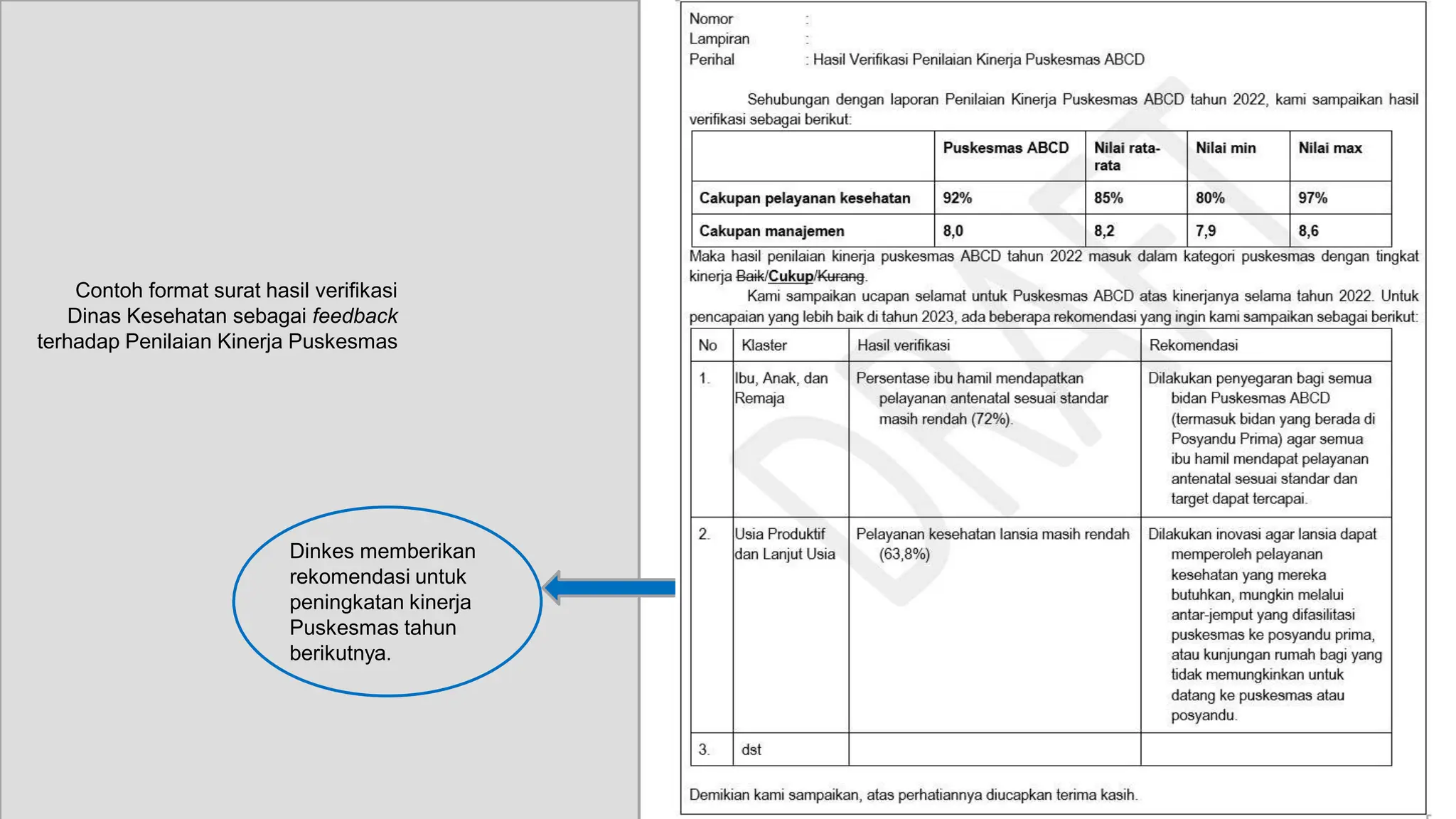 Paparan Kadinkes Klaster 1 Manajemen.pdf