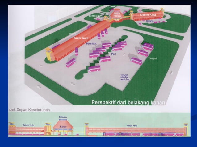 Paparan Kajian Feasibilty Study Terminal Tipe C.pptx | Free Download
