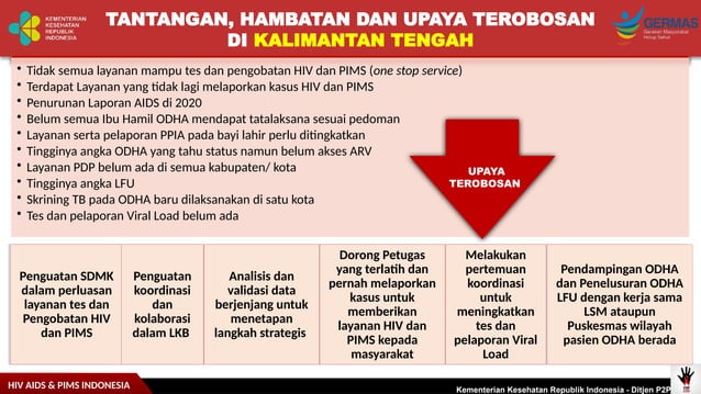 materi paparan Kasubdit HIV AIDS dan PIMS.pptx