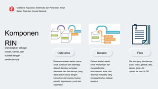 Kebijakan RIN Eksternal berkaitan pengelolaan data ilmiah.pdf
