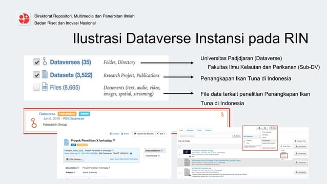Kebijakan RIN Eksternal berkaitan pengelolaan data ilmiah.pdf