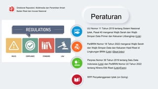 Kebijakan RIN Eksternal berkaitan pengelolaan data ilmiah.pdf