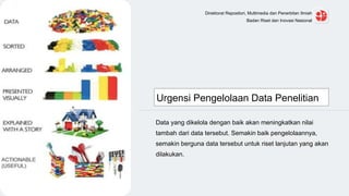 Kebijakan RIN Eksternal berkaitan pengelolaan data ilmiah.pdf