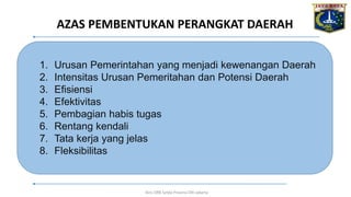 PAPARAN KELEMBAGAAN PROV DKI JAKARTA diklat (1) edit.pptx