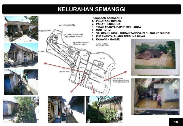 Paparan Kelurahan Usulan Lokasi PLPBK Metropolis Kota Surakarta | PPT