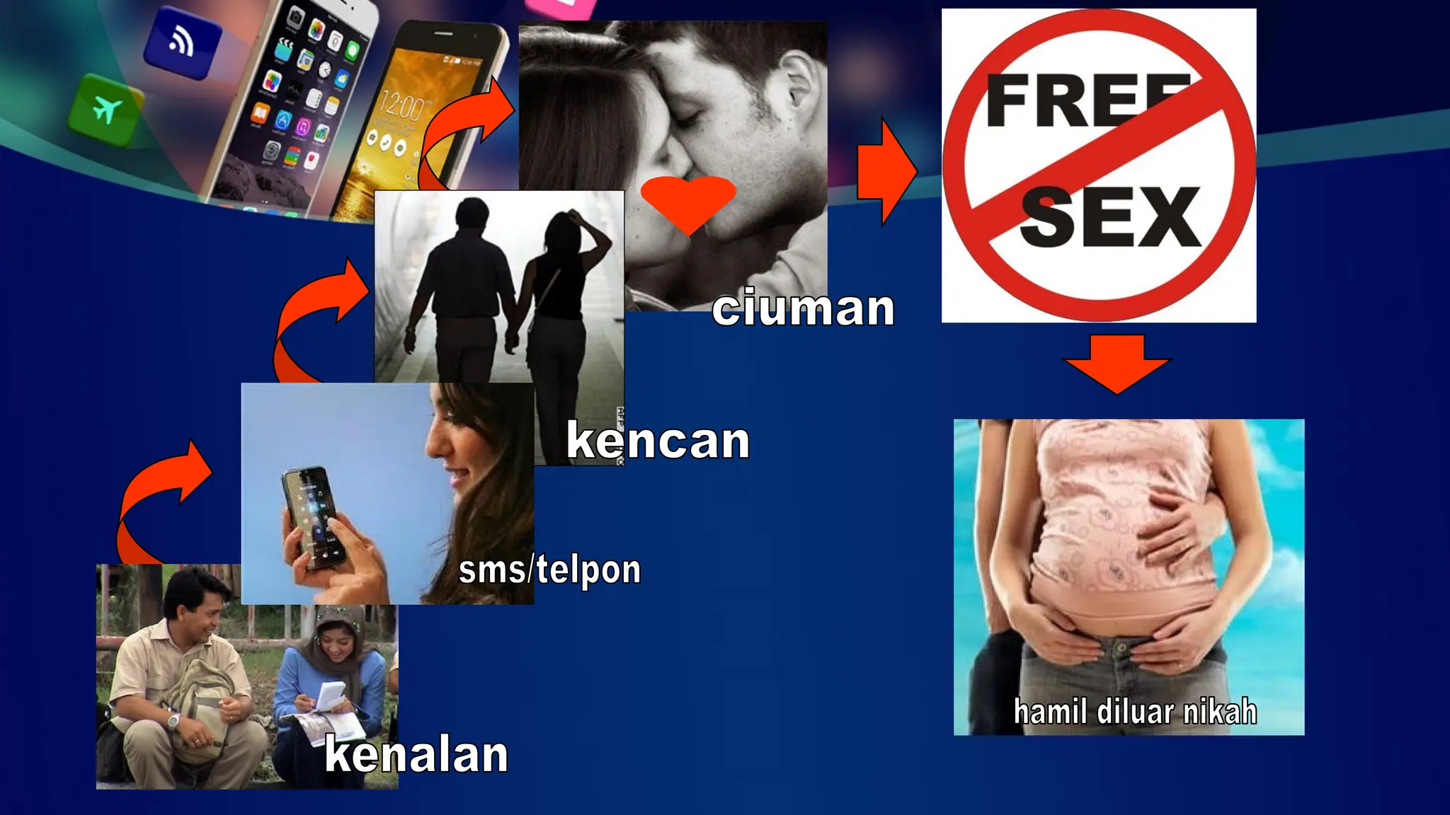 PAPARAN KENAKALAN REMAJA .pdf lumayan lengkap | PDF