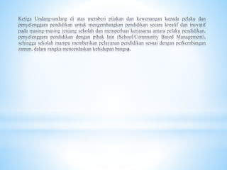 Paparan_Kepala_Sekolah_SD_Negeri_Agom.pptx